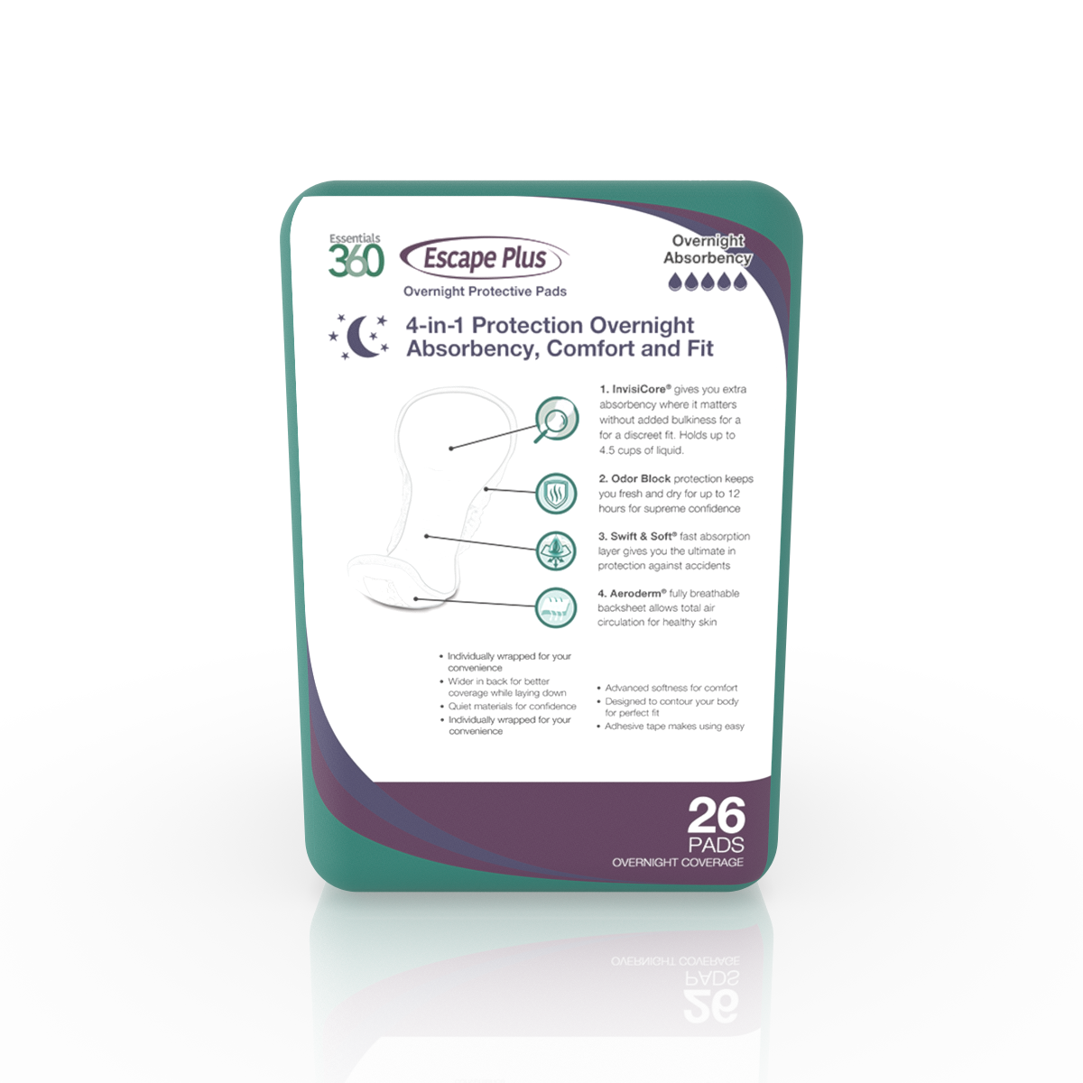 Escape Plus Protective Pads – Essentials 360